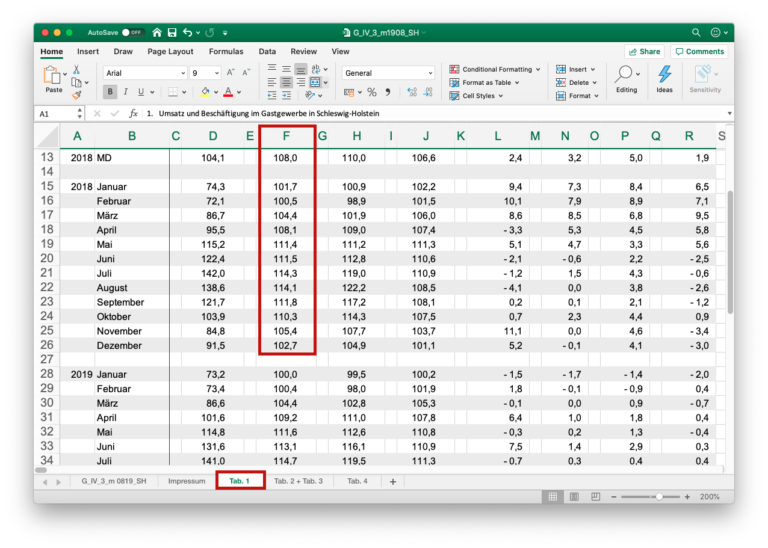 Excel-Daten mit Pythons openpyxl-Modul lesen – Bodos Blog