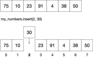 Listen in Python – Bodos Blog